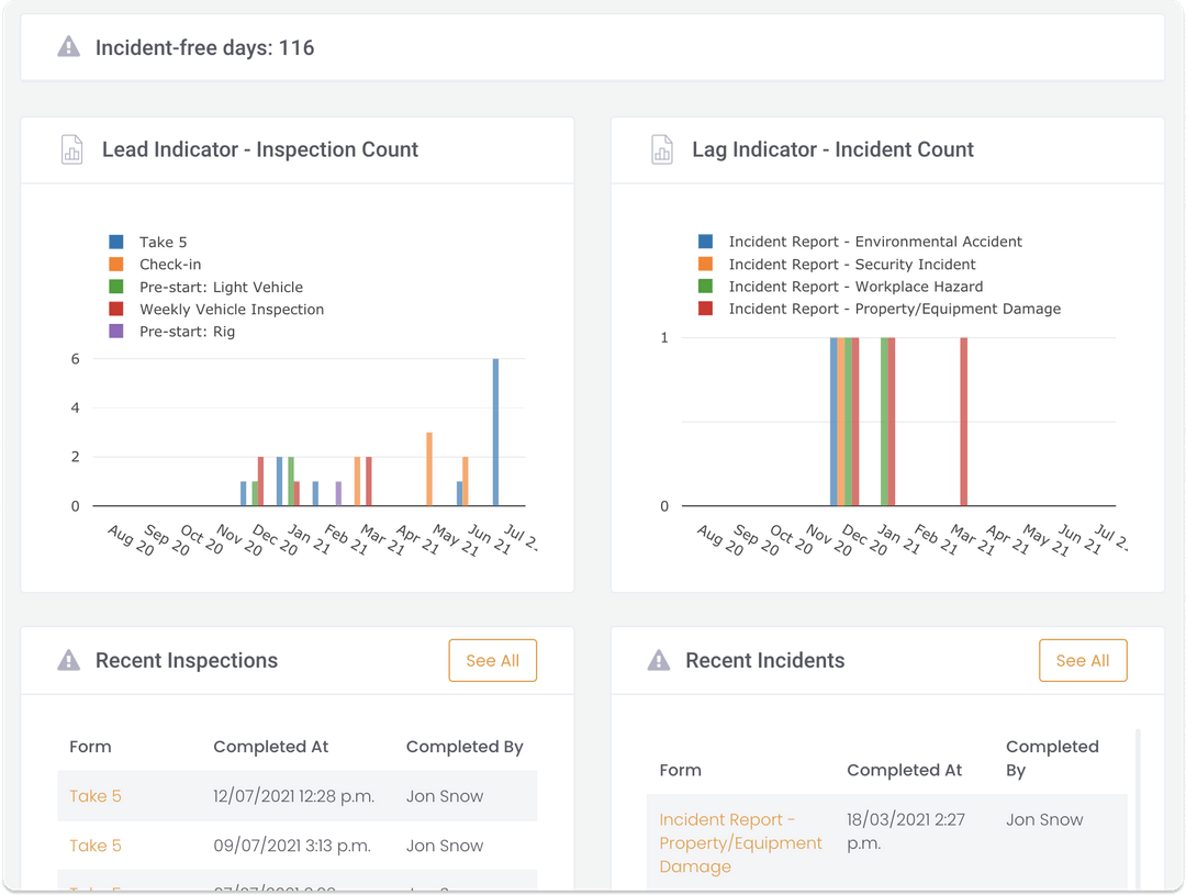 Forms management software for Mineral Exploration & Drilling | CorePlan Forms